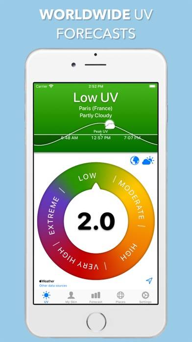 Download UV Index Widget - Worldwide App [Updated Sep 24] | WorldsApps
