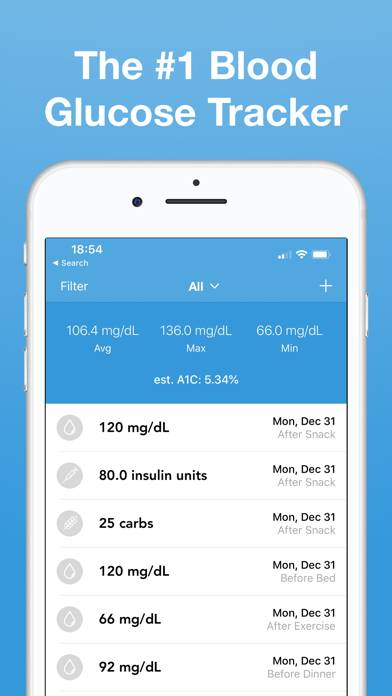 Glucose | Blood Sugar Tracker App Download | WorldsApps