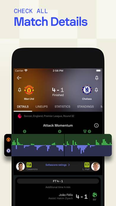 Téléchargement de l'application Sofascore - Scores en direct