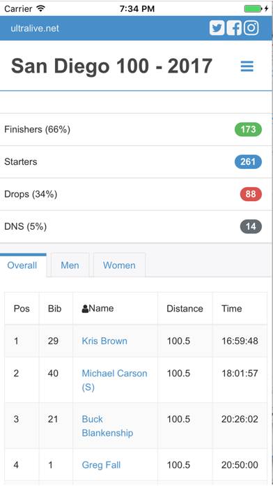 Download Ultralive Runner Tracking App [Updated Aug 17] | WorldsApps
