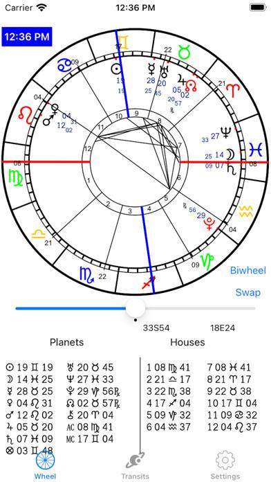 Download AstroClock App [Updated Aug 23] | WorldsApps
