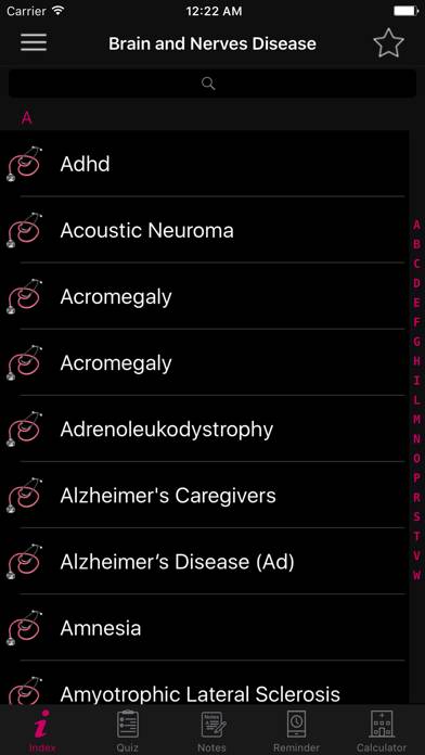 Download Brain and Nerves Disease App [Updated Jul 24] | WorldsApps