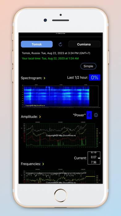 Schumann Resonance App-Download | WorldsApps