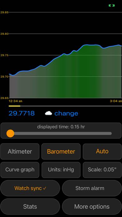 Descarga de la aplicación Alti-Barometer | WorldsApps