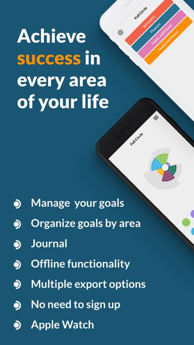 Download Full Circle - Life Goals App [Updated Apr 20] | WorldsApps
