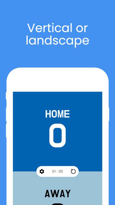 Scoreboard: Keep 2 Teams Score App Download | WorldsApps