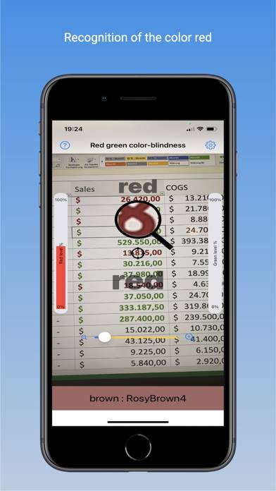 Download Red–green color blindness App [Updated Nov 21] | WorldsApps