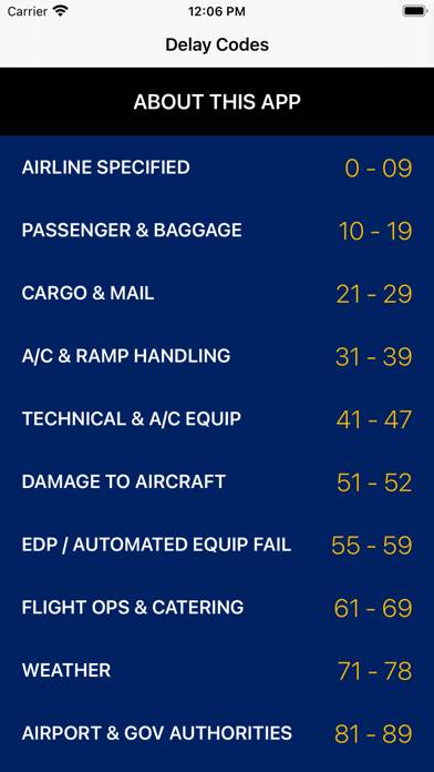 Download IATA Delay Codes App [Updated Sep 21] | WorldsApps