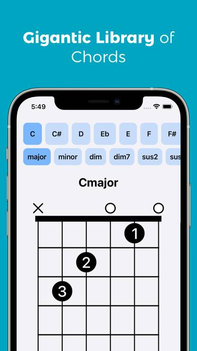 Download Guitar Chords Toolkit App [Updated Dec 22] | WorldsApps