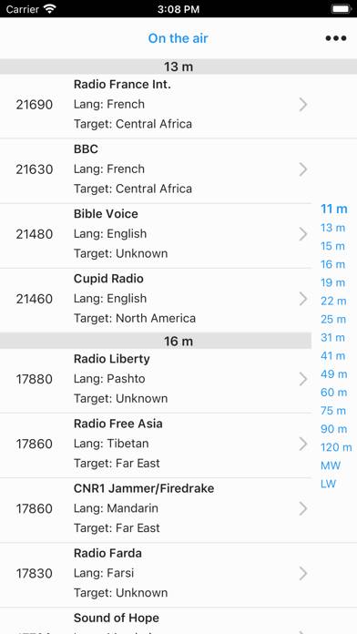 Download Shortwave Guide App [Updated Oct 22] | WorldsApps