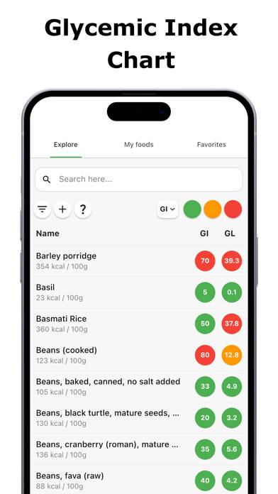 Glycemic Index & Load Tracker App Download | WorldsApps