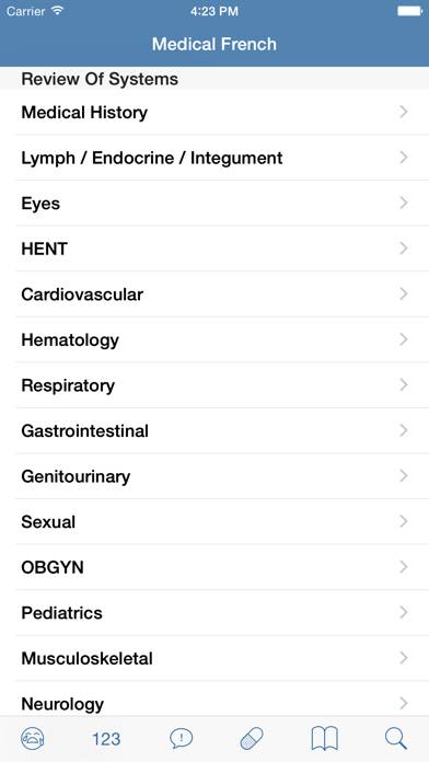 Medical French: Healthcare Phrasebook App Download | WorldsApps