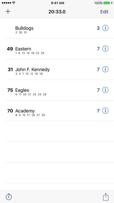 Download XC Score App [Updated Sep 17] | WorldsApps
