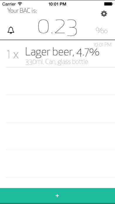 Download Calculate BAC App [Updated Oct 14] | WorldsApps