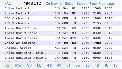 Shortwave Broadcast Schedules App Download | WorldsApps