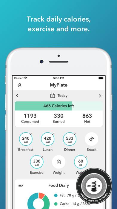 Download MyPlate Calorie Counter App [Updated Dec 22] | WorldsApps