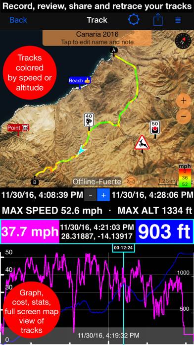 Speedometer 55 Pro. GPS kit. App Download | WorldsApps