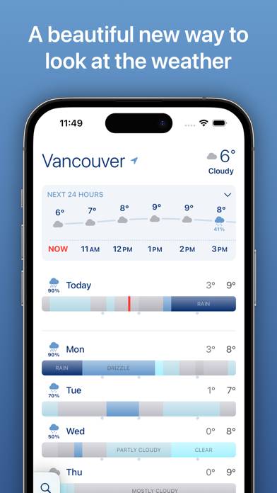 Download Looks Like Rain App [Updated Sep 24] | WorldsApps