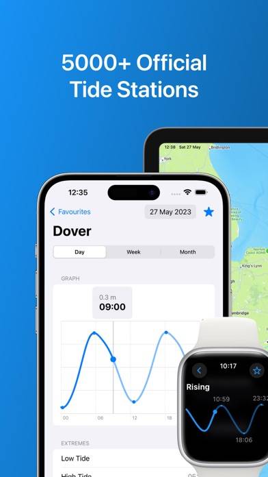 Download High Tide: Charts & Widgets App [Updated Jan 24] | WorldsApps