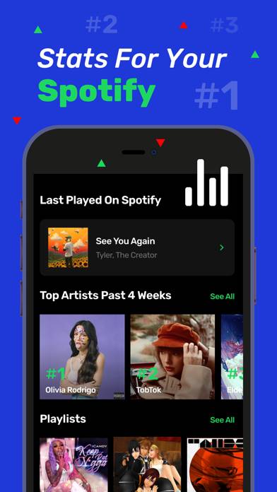 Stats for Spotify Music plus App Download | WorldsApps