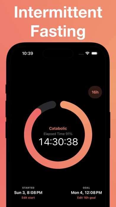 Intermittent Fasting Tracker: App Download | WorldsApps