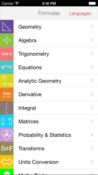 Descargue la aplicación Fórmulas [Aug 24 actualizado] | WorldsApps
