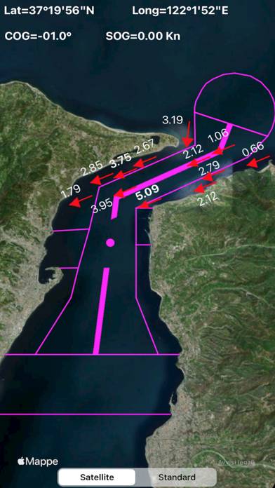 Descarga de la aplicación Messina Strait Current 2024 | WorldsApps