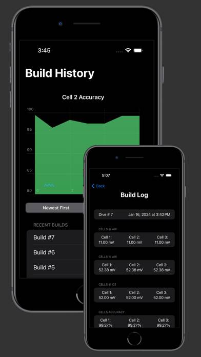 Download The Sidewinder Checklist App [Updated Apr 24] | WorldsApps