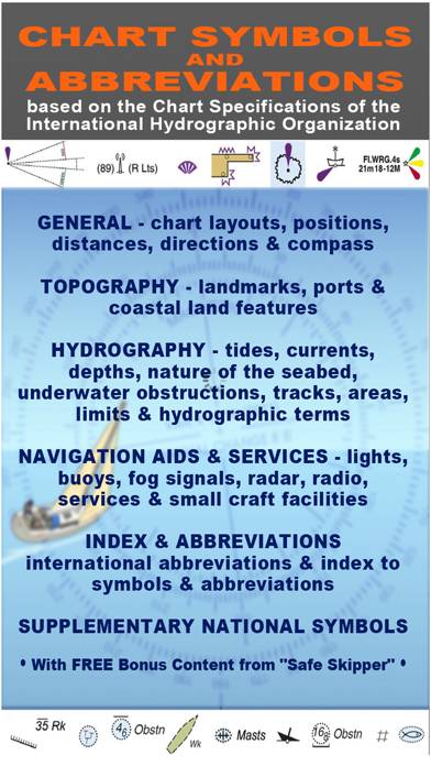 Nautical Chart Symbols & Abbreviations Télécharger | WorldsApps