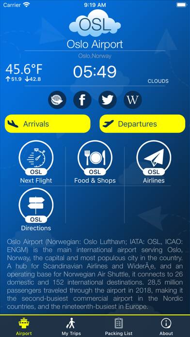 Oslo Airport (OSL) plus Radar Descargar | WorldsApps