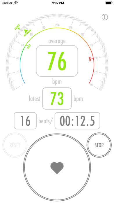 Download Heart Rate Counter App [Updated Feb 18] | WorldsApps