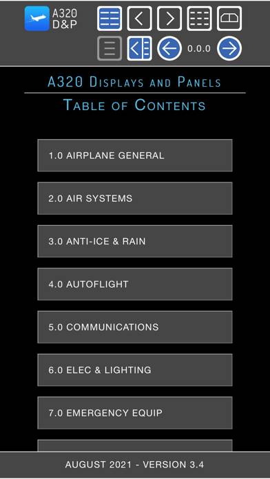 Download A320 Displays and Panels App [Updated Sep 22] | WorldsApps