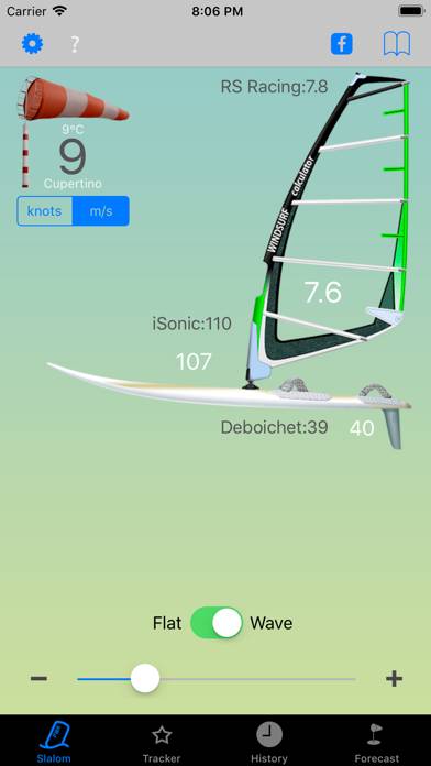 Téléchargement de l'application Le windsurf | WorldsApps