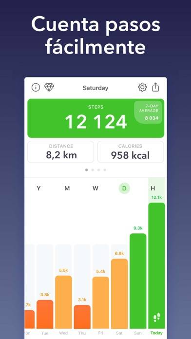 Stepz - Step Counter & Tracker App Download | WorldsApps