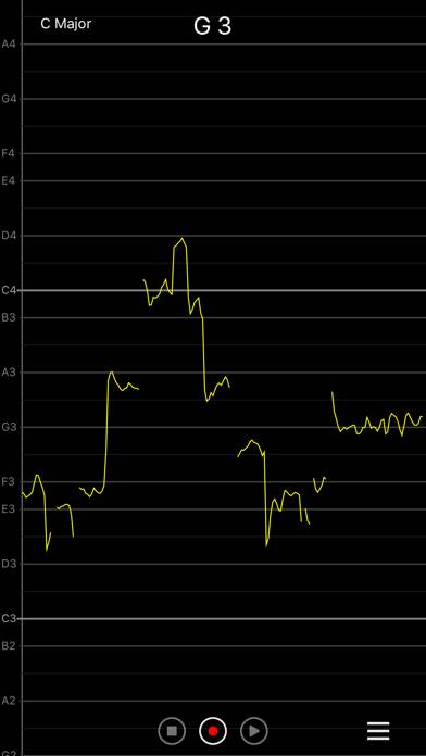 Download Vocal Pitch Monitor App [Updated Jan 21] | WorldsApps