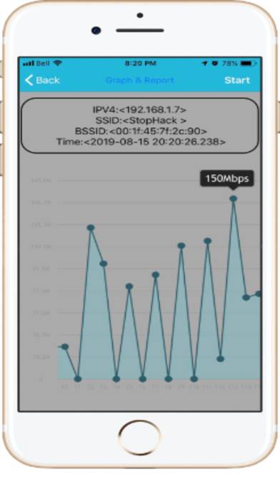 IPerf3 Performance Test Tool App Download | WorldsApps